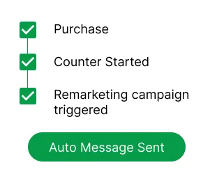 Alendei Home - Alendei Platforms